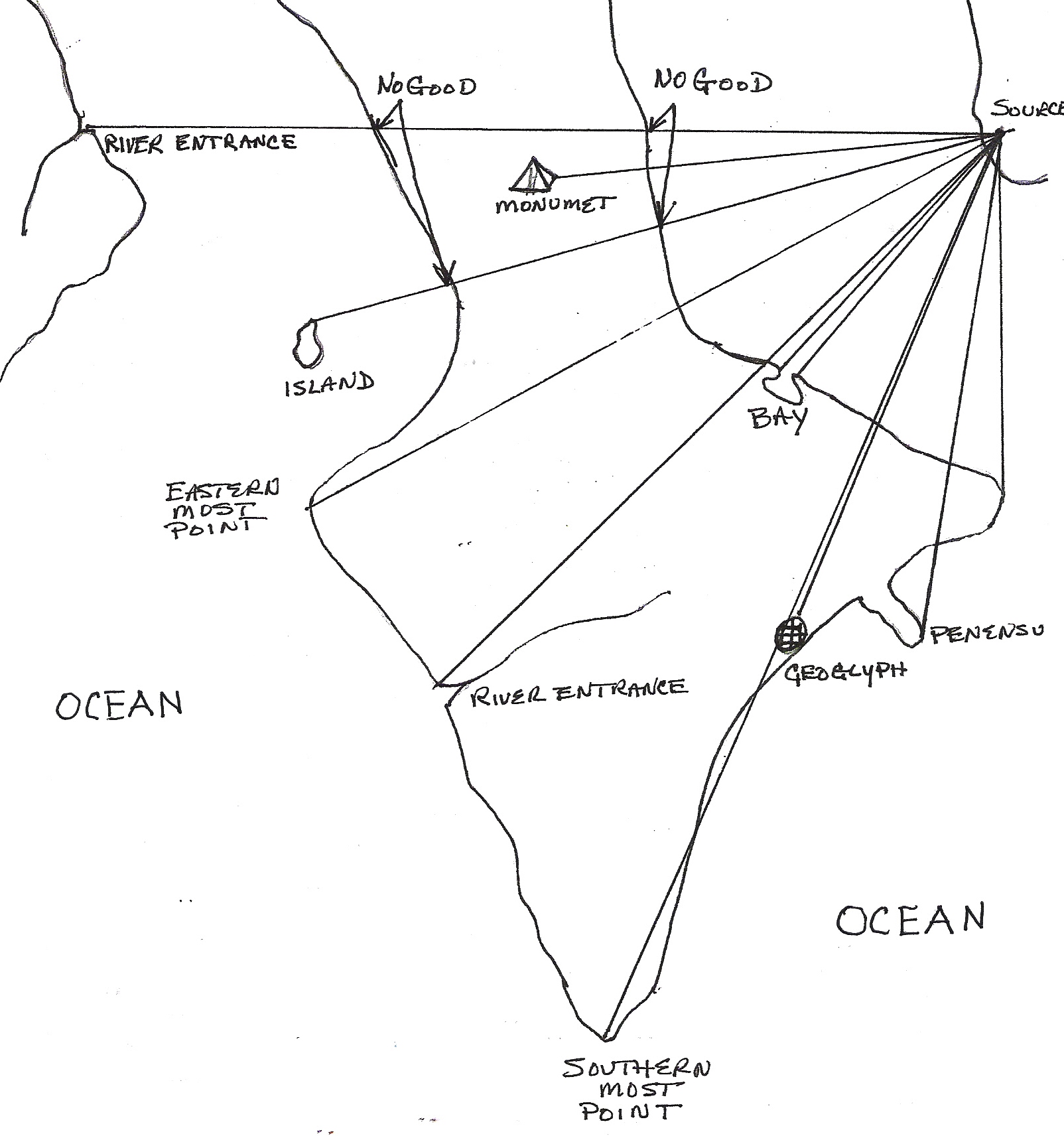 Geoglyphs - Ancient Signposts